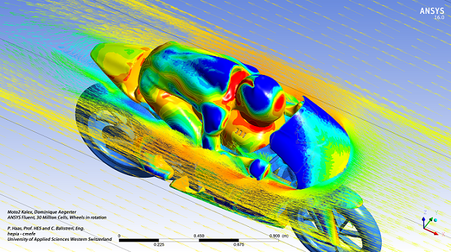 Top ansys based mini projects for mechanical engineering png